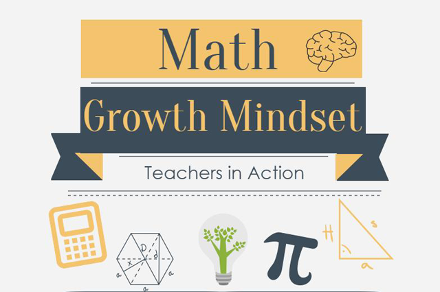 “I don’t understand this…yet.” Combating Fixed Mindsets in Math ...
